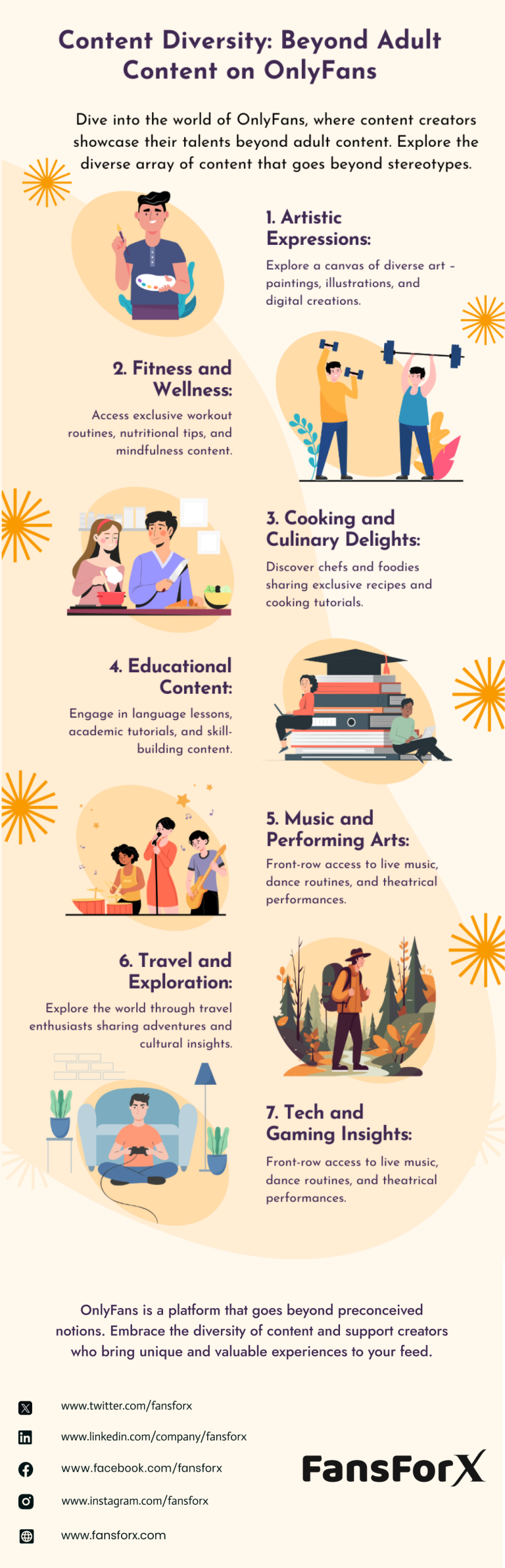 Content Diversity: Beyond Adult Content on OnlyFans